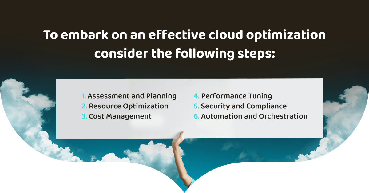 Cloudica - Be Sure of IT