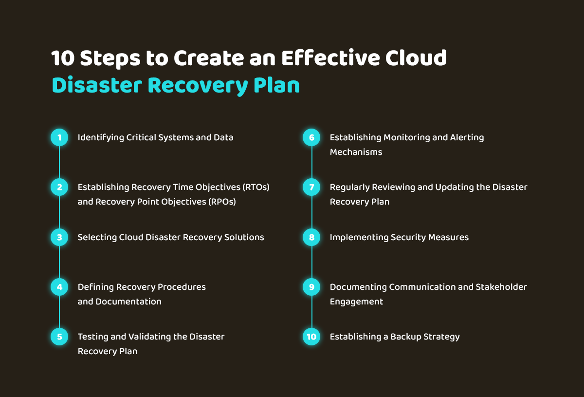 Cloudica - Be Sure of IT